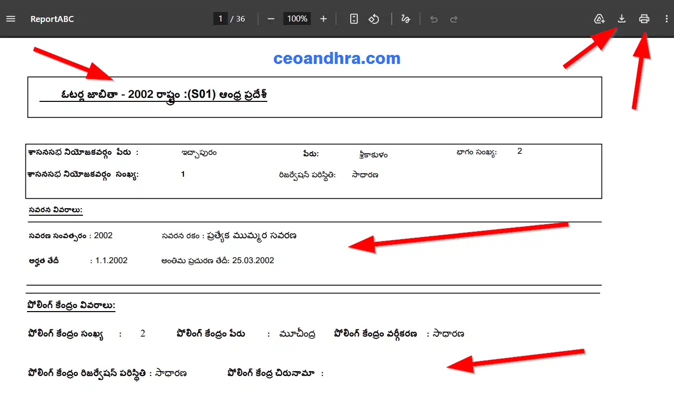 Voter List 2002 Andhra Pradesh PDF Download